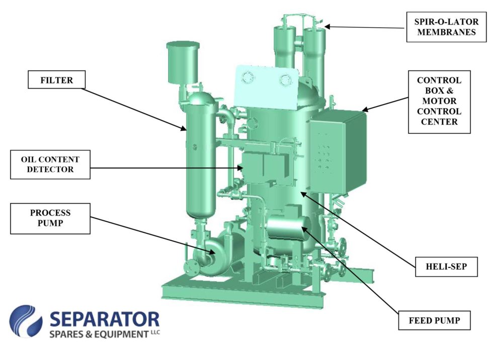 Ultra-Sep Bilge Water Separator - Separator Spares & Equipment