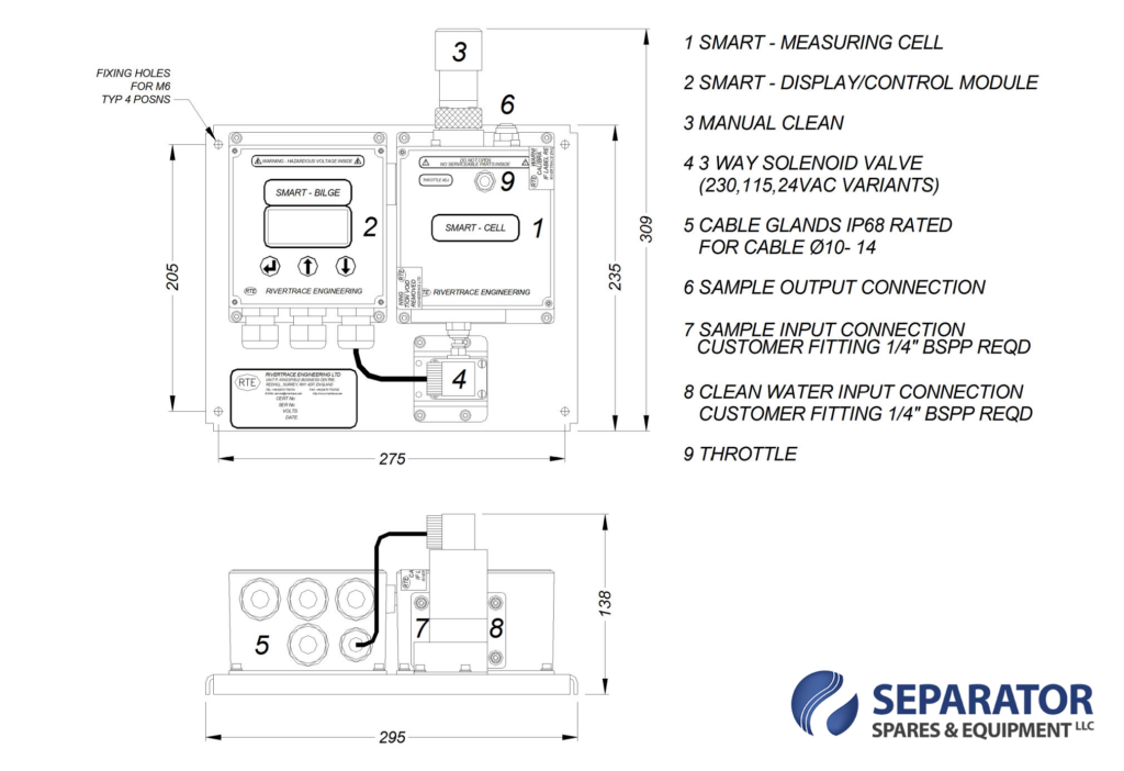 Rivertrace Smart Bilge 15PPM Oil Content Monitor - Separator Spares ...