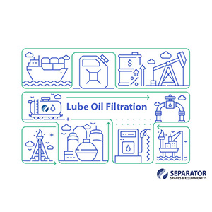 Lube Oil Filtration - Separator Spares & Equipment